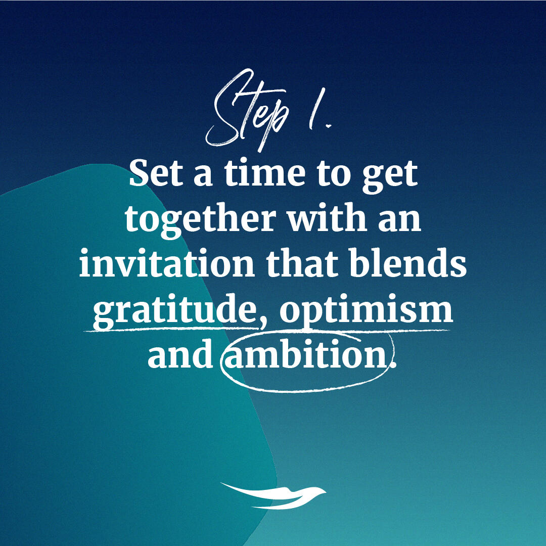 A DIY Guide to Your 2022 Team Wrap Up - Liberated Leaders