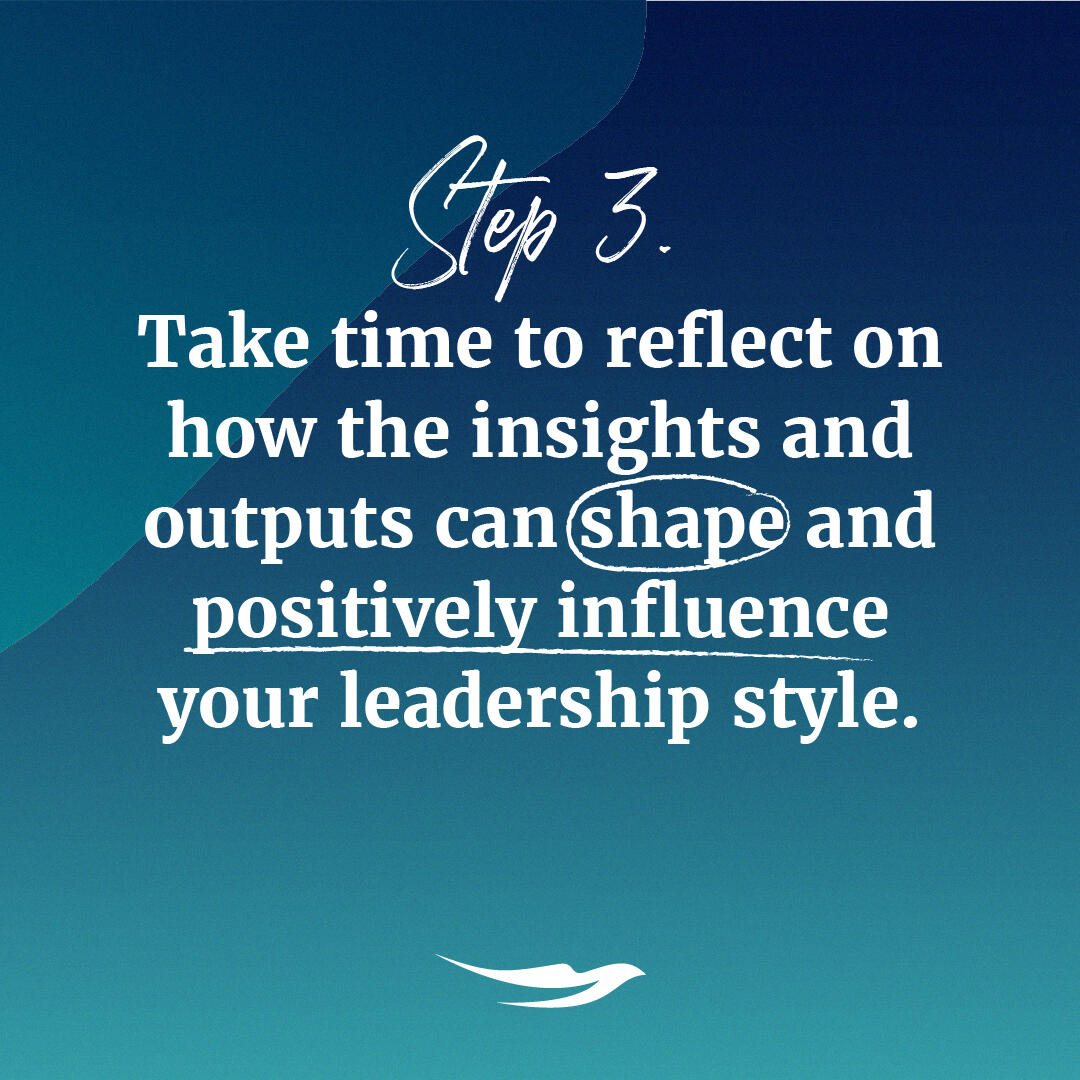 A DIY Guide to Your 2022 Team Wrap Up - Liberated Leaders